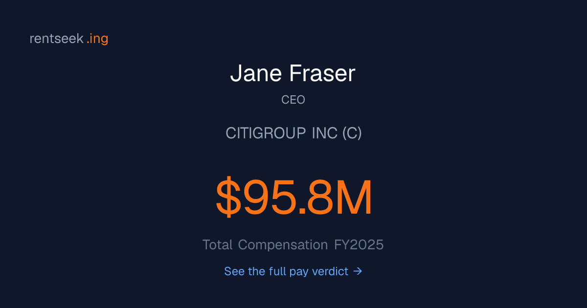 CITIGROUP INC CEO Salary & Pay 2025: $95.8M (C) | rentseek.ing